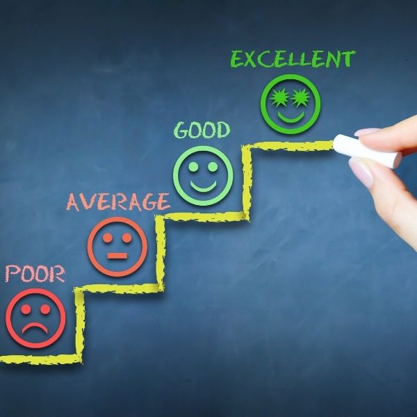 GPA Meaning: What is GPA and Why It Matters in Education - LiwinCo